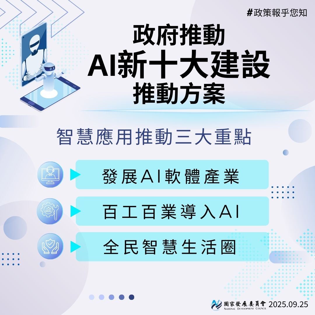 【政策報乎您知】AI新十大建設，打造全民智慧新生活